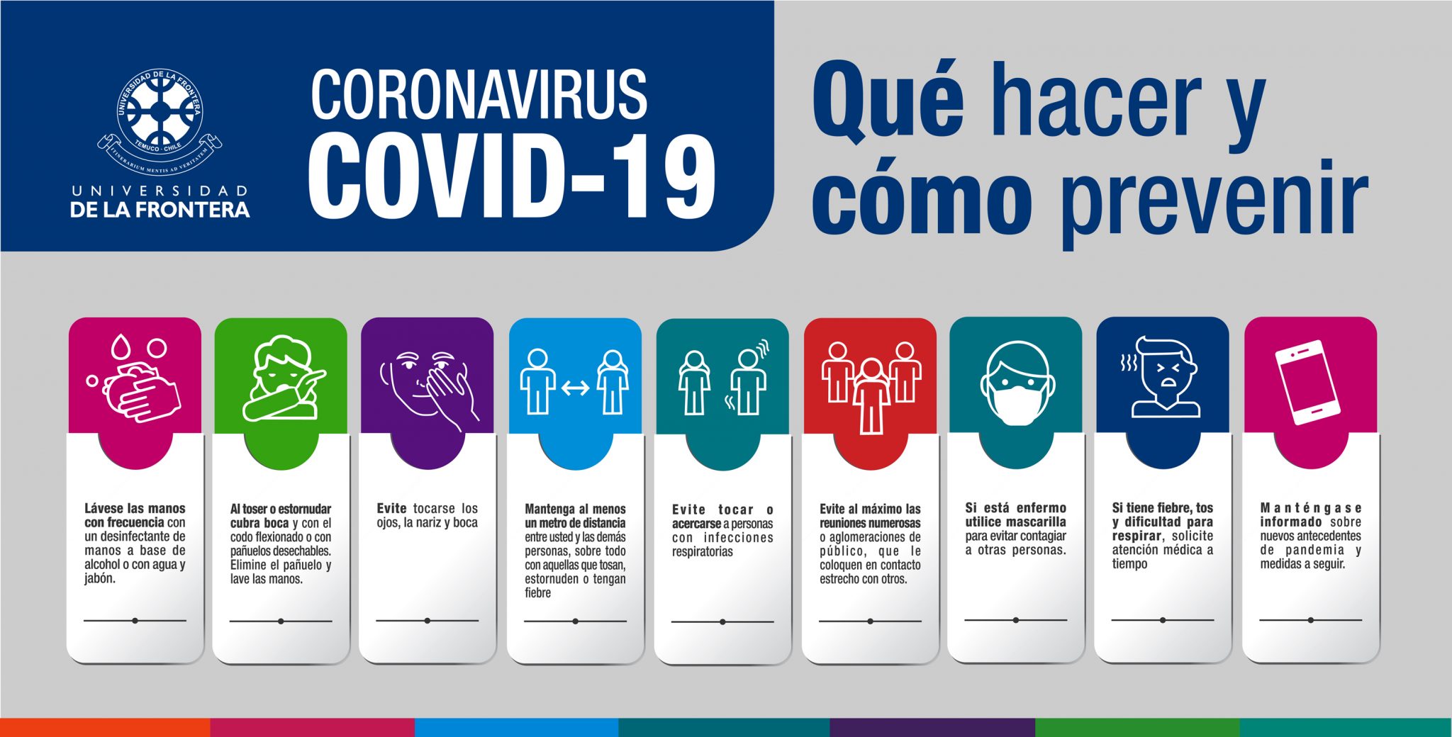 Coronavirus | UFRO